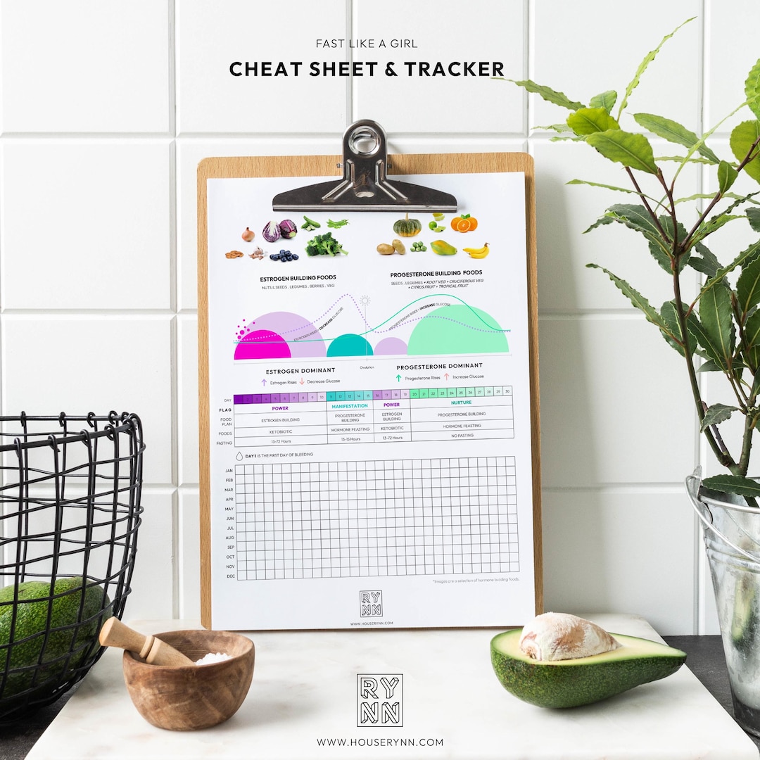 FLAG Cheat Sheet & Tracker - Etsy