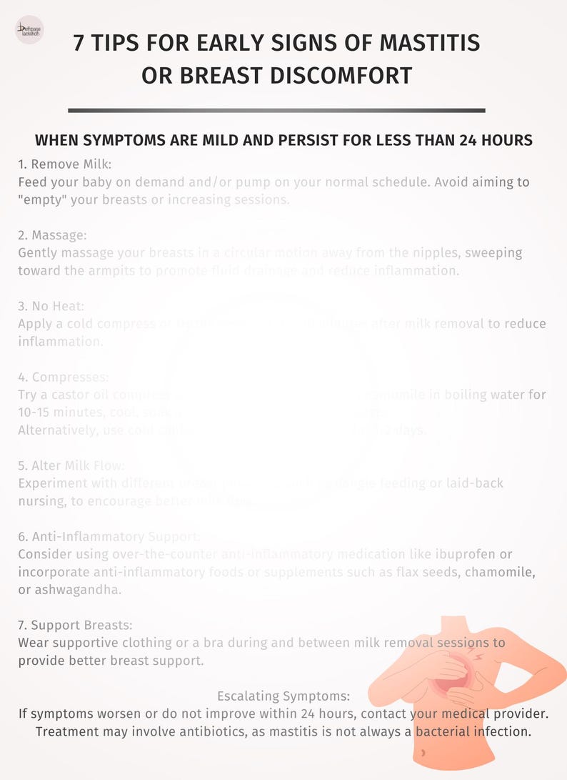 7 Tips for Early Signs of Mastitis - Etsy