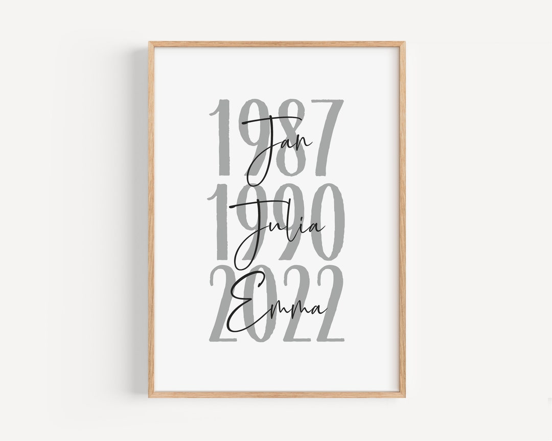 Personalized Family Picture, Poster for Family With Names and Years of ...