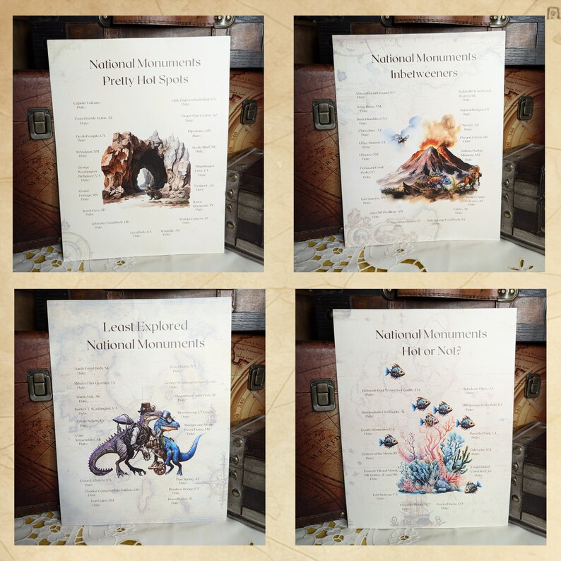 Entire National Park System Tracker / Log / Journal / Steampunk Style ...