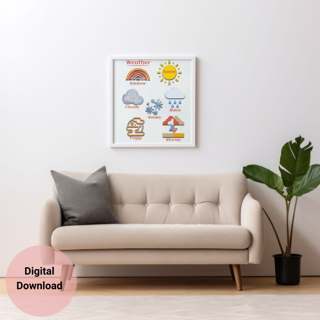 Climate Chart Weather Poster Wall Art Track Sunny Days and Rainy Nights ...
