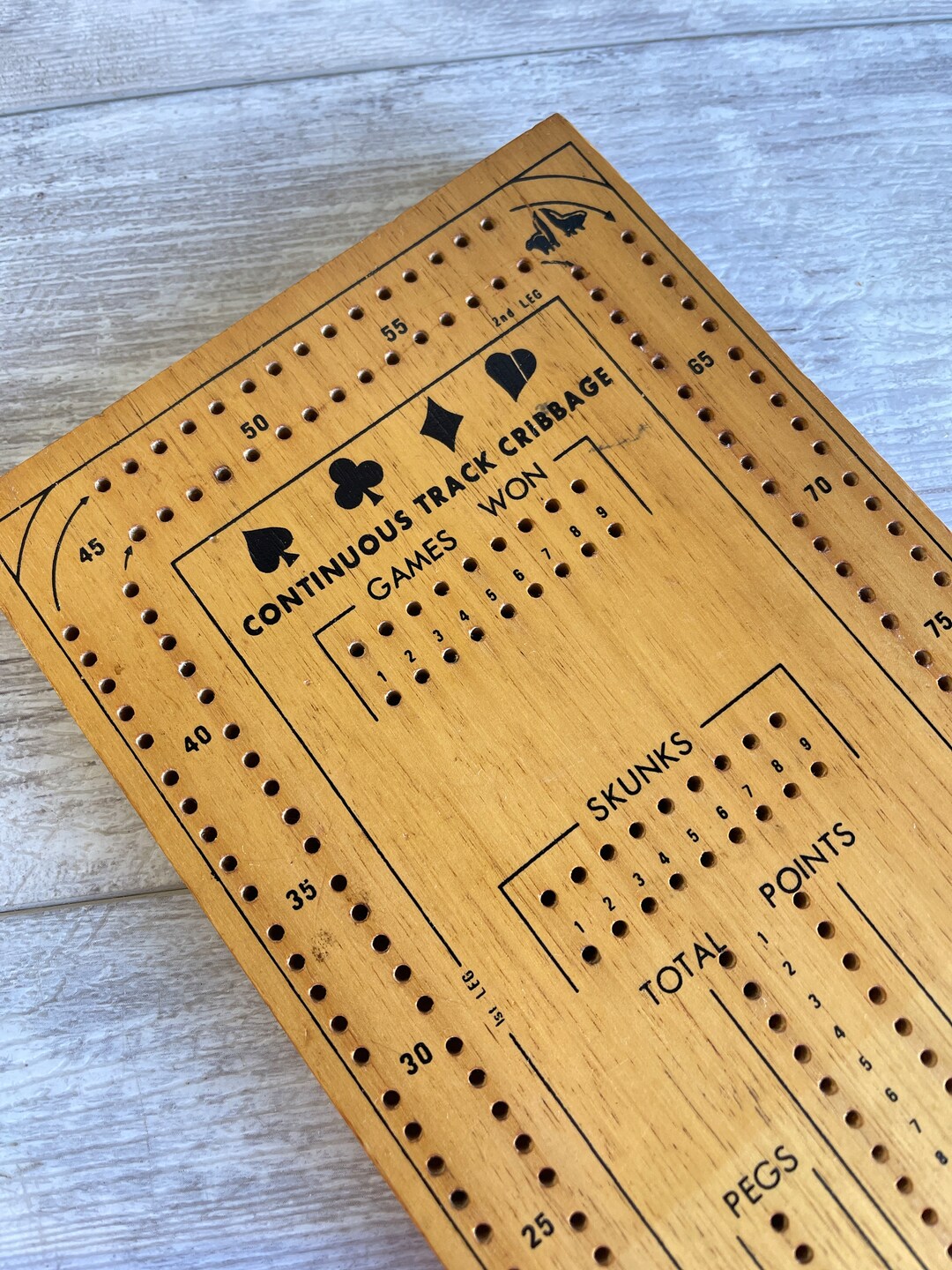 Vintage Cribbage Board - Continuous Track - Extra Large -some Plastic ...