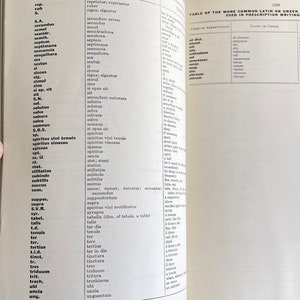 Vintage Medical Dictionary Blackston Gould Color Plates as Is - Etsy