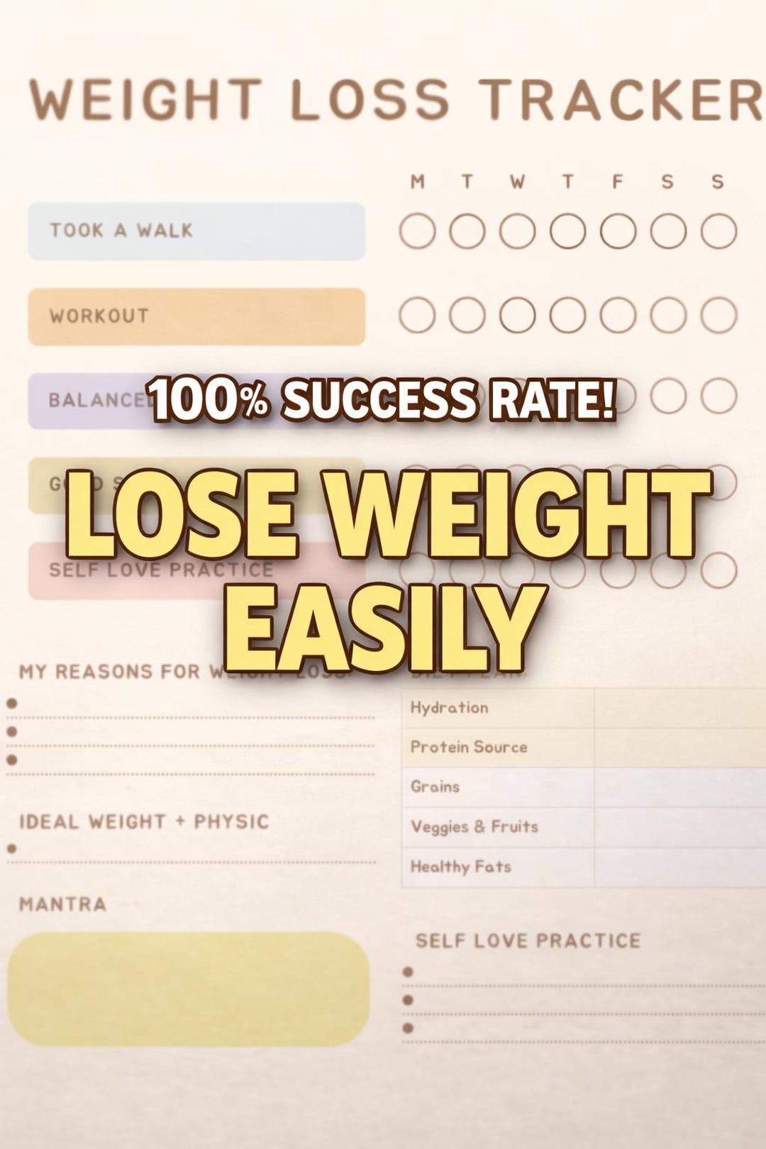 Weight Loss Tracker, Dream Weight Planner, Weight Loss, Skinny Habits ...
