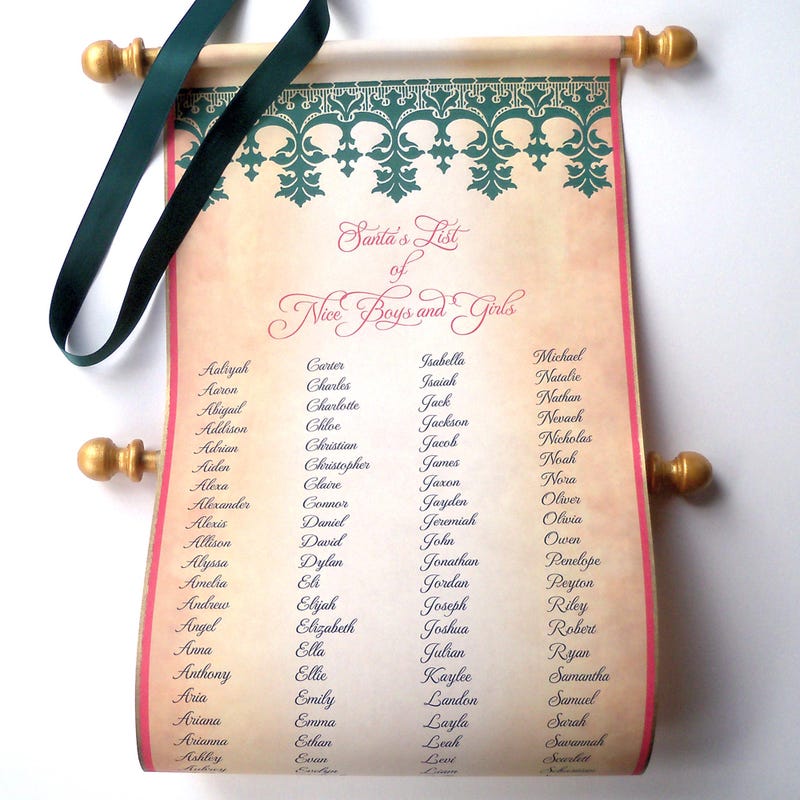 ArtfulBeginnings - Etsy