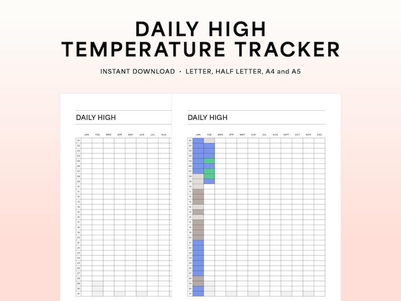Temperature Tracker, Yearly Trend Tracker, Printable Journal Page ...