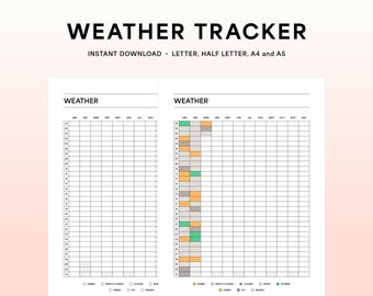 Temperature Tracker, Monthly Trend Tracker, Printable Journal Page ...