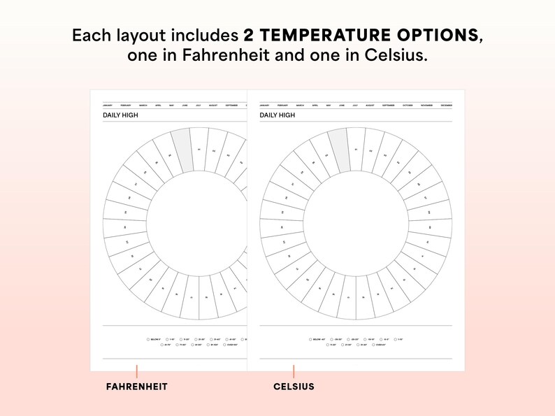 Temperature Tracker, Monthly Trend Tracker, Printable Journal Page ...