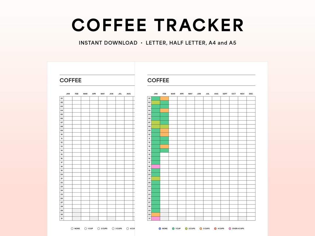 Coffee Tracker, Yearly Habit Tracker, Printable Journal Page — Letter, Half Letter, A4 and A5 - Etsy