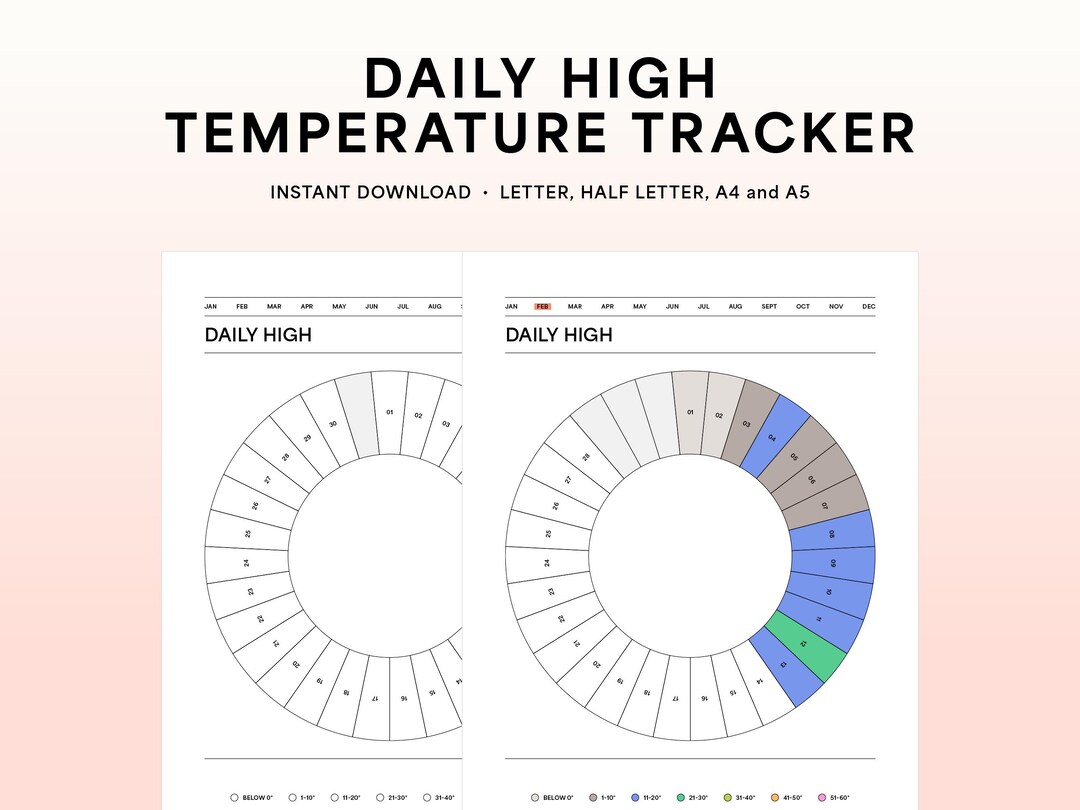 Temperature Tracker, Monthly Trend Tracker, Printable Journal Page ...