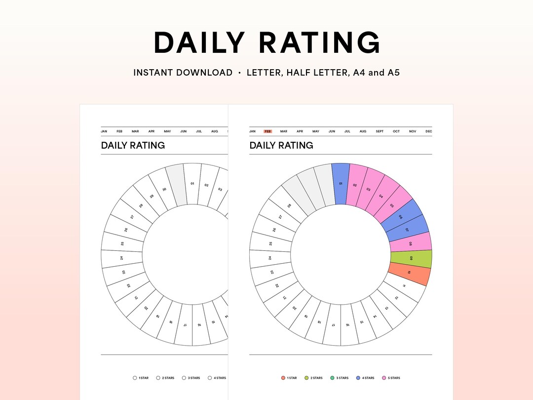 Rate My Day Tracker, Monthly Trend Tracker, Printable Journal Page ...