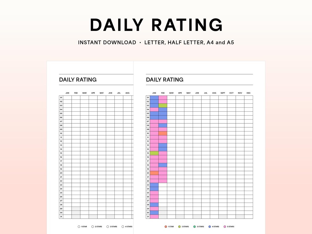 Rate My Day Tracker, Yearly Trend Tracker, Printable Journal Page ...