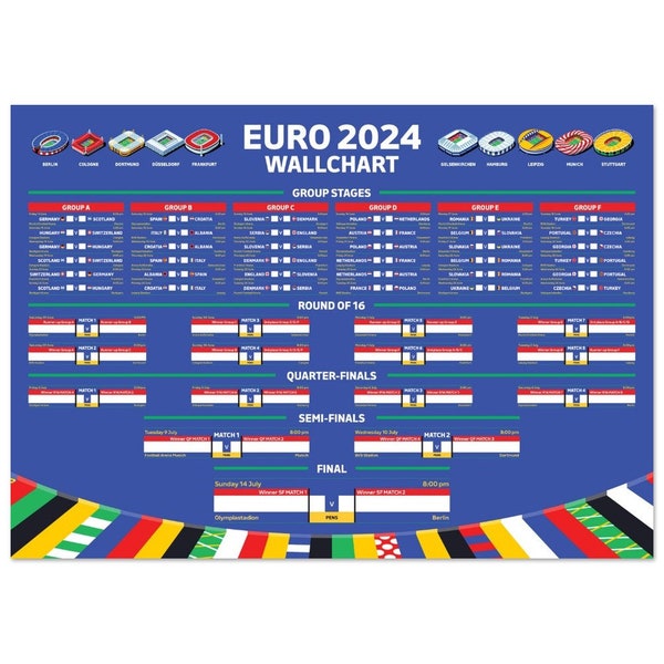 Euro 2024 Wallchart - Etsy
