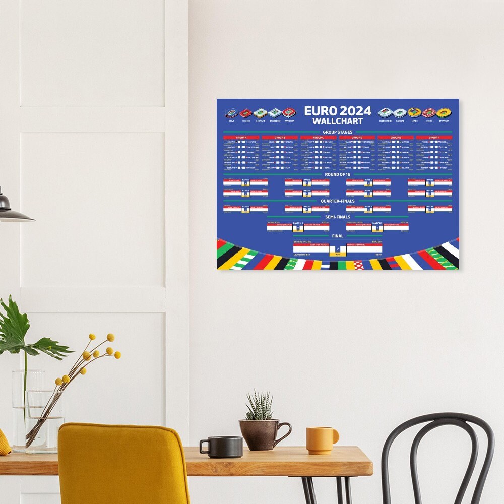 Euro 2024 Wallchart Match Tracker Poster - Etsy Canada