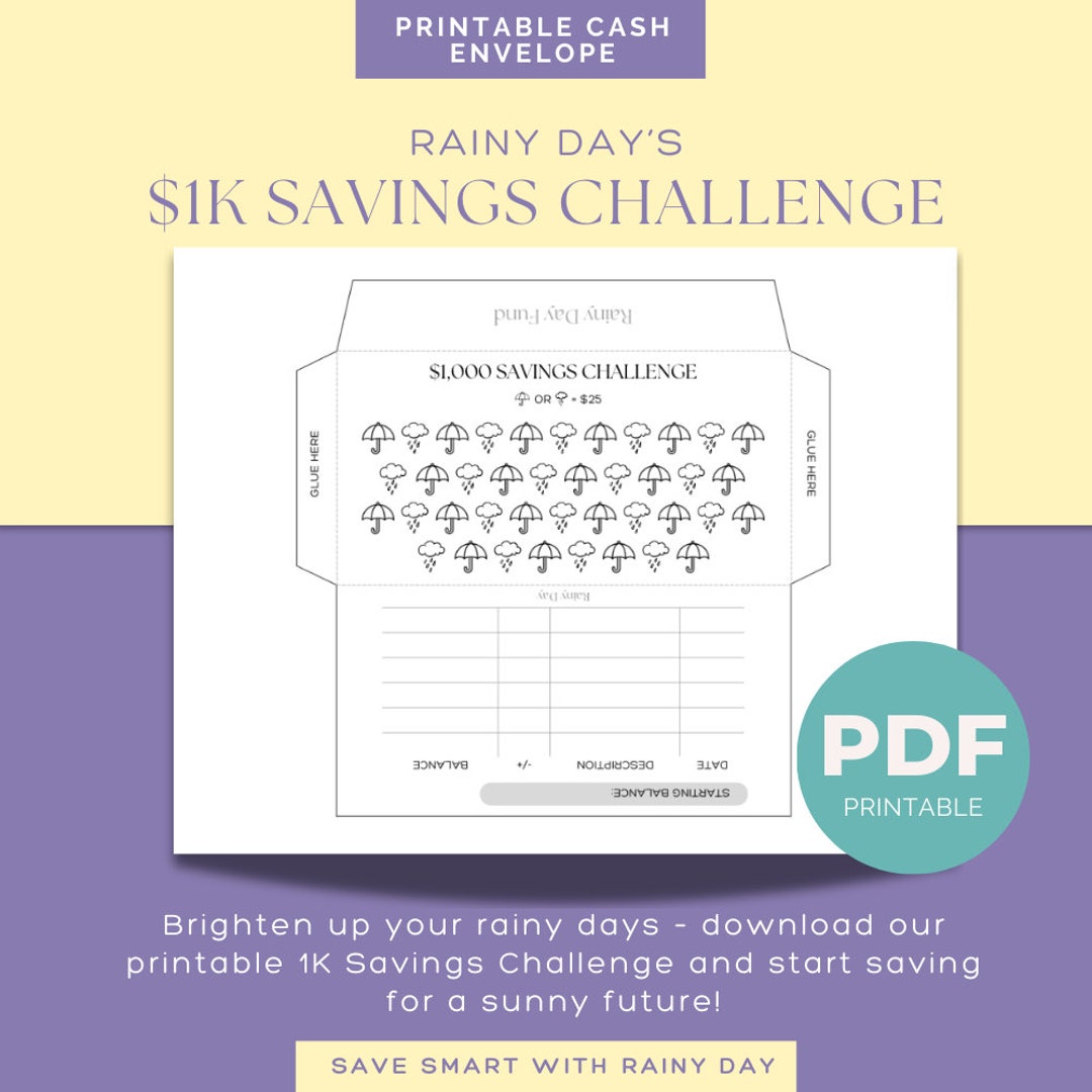 Cash Envelope Printable 1k Savings Challenge Envelope for Emergency ...