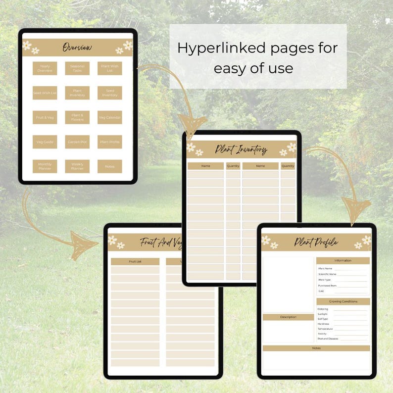 Printable Garden Planner | Digital Gardening Journal | Plant Care ...