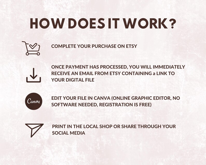 Editable Cottage Food Label, DIY Bakery Kitchen Ingredients Square ...