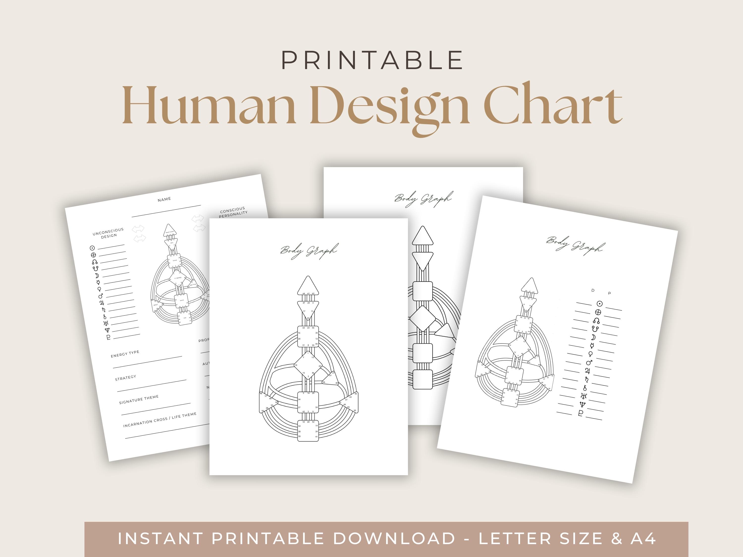 Human Design Chart Printable Human Design Bodygraph Human Design ...