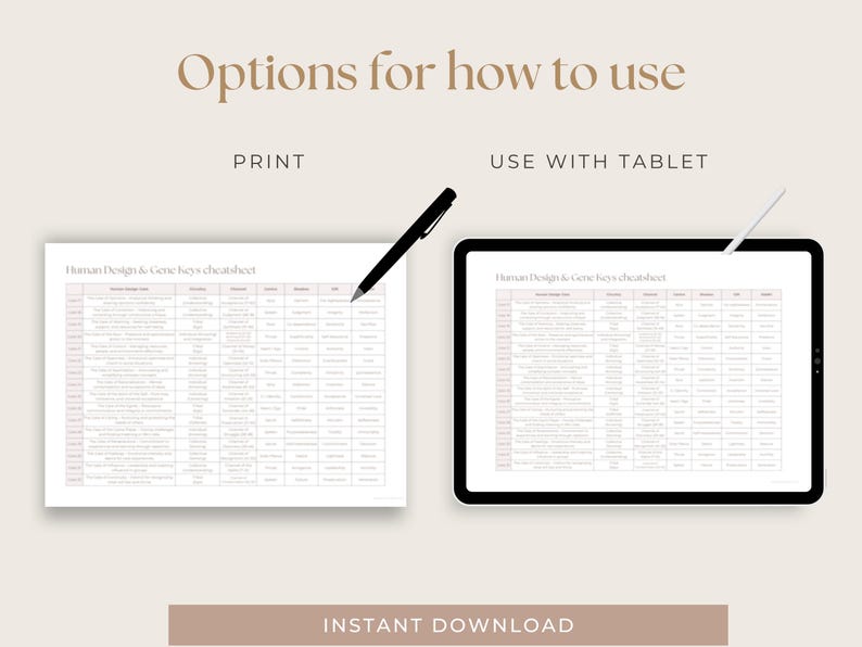 Human Design & Gene Keys Cheatsheet: Printable Reference (PDF Download ...