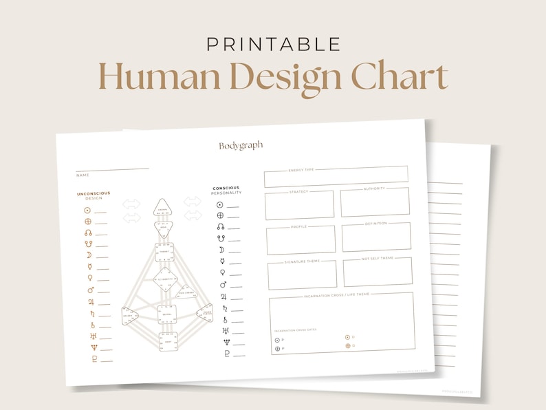 Human Design Bodygraph Human Design Chart PDF Notes for Human Design ...