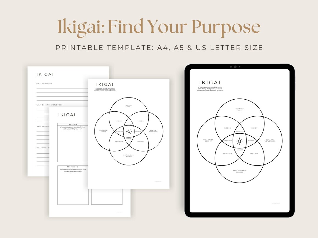 Ikigai Worksheet Bundle: Find Your Life Purpose (PDF Download) - Etsy