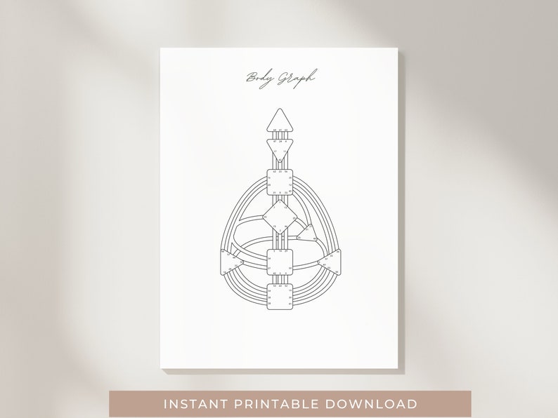 Human Design Chart Printable: Bodygraph Templates (A4/US Letter) - Etsy