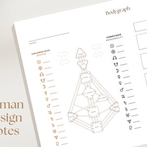 Human Design Bodygraph Human Design Chart PDF Notes for Human Design ...