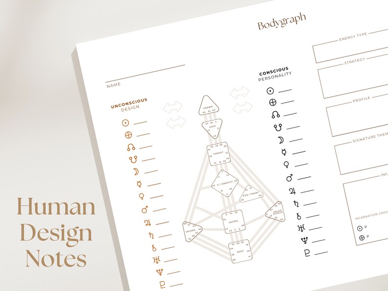 Human Design Bodygraph Human Design Chart PDF Notes for Human Design ...