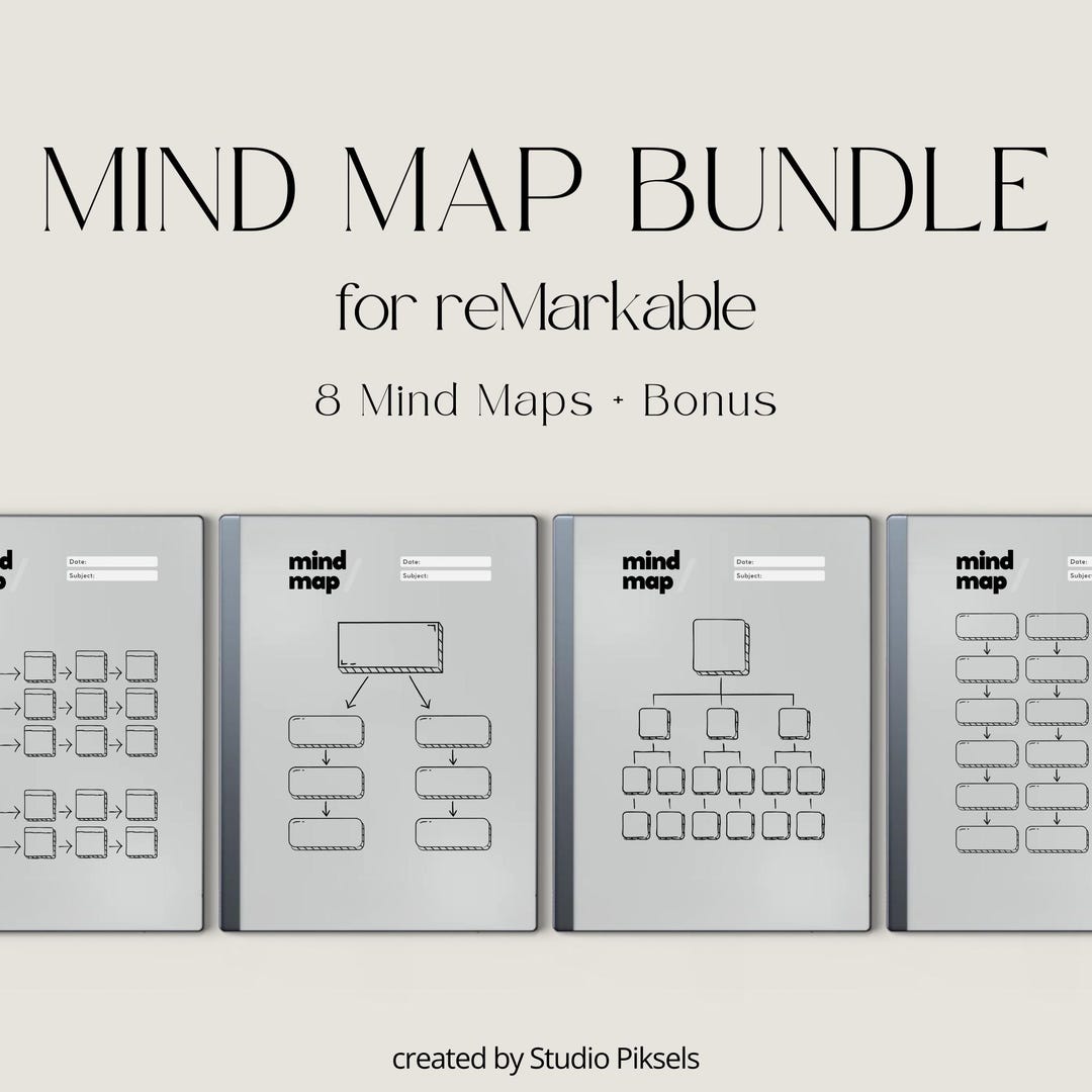 Mind Map Template for Remarkable, Sticky Notes, Mind Map Bundle for ...