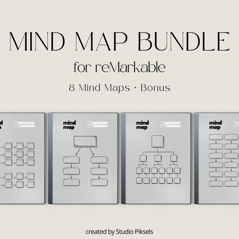 Mind Map Template for Remarkable, Sticky Notes, Minimalist Mind Map ...