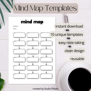 Mind Map Template Bundle, Brain Dump Template, Mind Map PDF, Concept ...