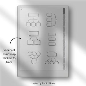 Custom Mind Map Stickers for Remarkable, Traceable Shapes + Visuals for ...