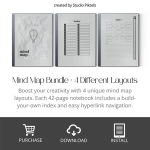Mind Map Template for Remarkable, Idea Planner, Brainstorm Notebook ...