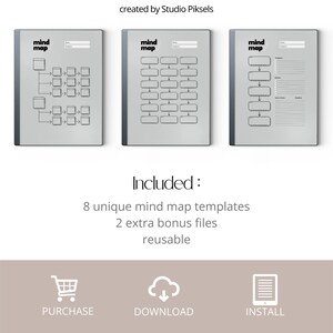 Mind Map Template for Remarkable, Sticky Notes, Mind Map Bundle for ...