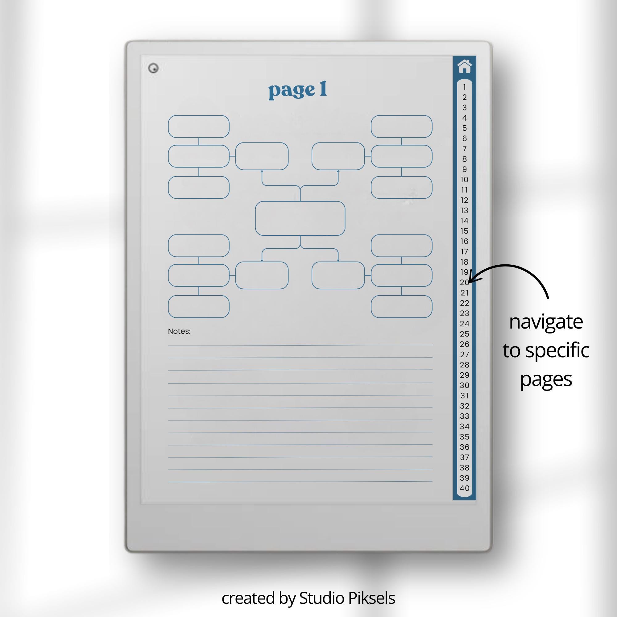 Mind Map Template for Remarkable Paper Pro, Idea Planner, Vision Board ...