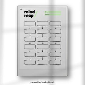 Mind Map Template for Remarkable Paper Pro, Sticky Notes, Minimalist ...