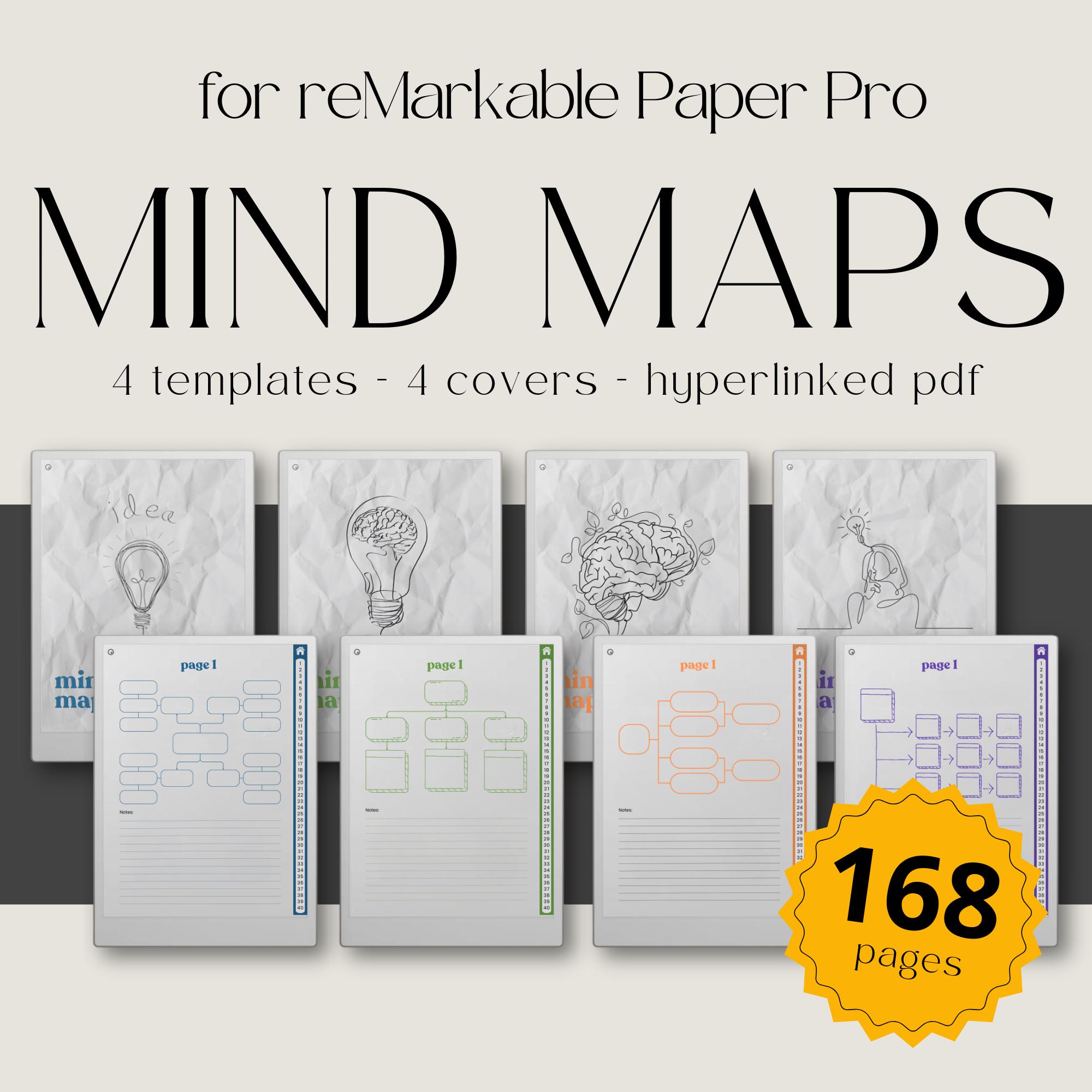 Mind Map Template for Remarkable Paper Pro, Idea Planner, Vision Board ...