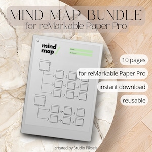 Mind Map Template for Remarkable Paper Pro, Sticky Notes, Minimalist ...