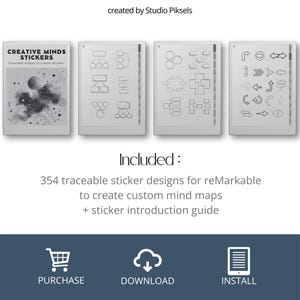 Custom Mind Map Stickers for Remarkable, Traceable Shapes + Visuals for ...