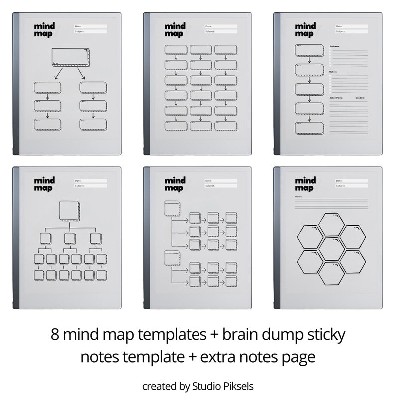 Mind Map Template for Remarkable, Sticky Notes, Minimalist Mind Map ...