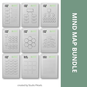 Mind Map Template for Remarkable Paper Pro, Sticky Notes, Minimalist ...