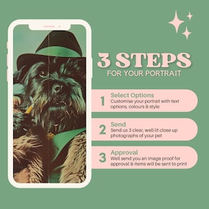 Custom 70s Retro Pet Portrait, Iconic Fashion Dog Portrait, Pet Gift ...