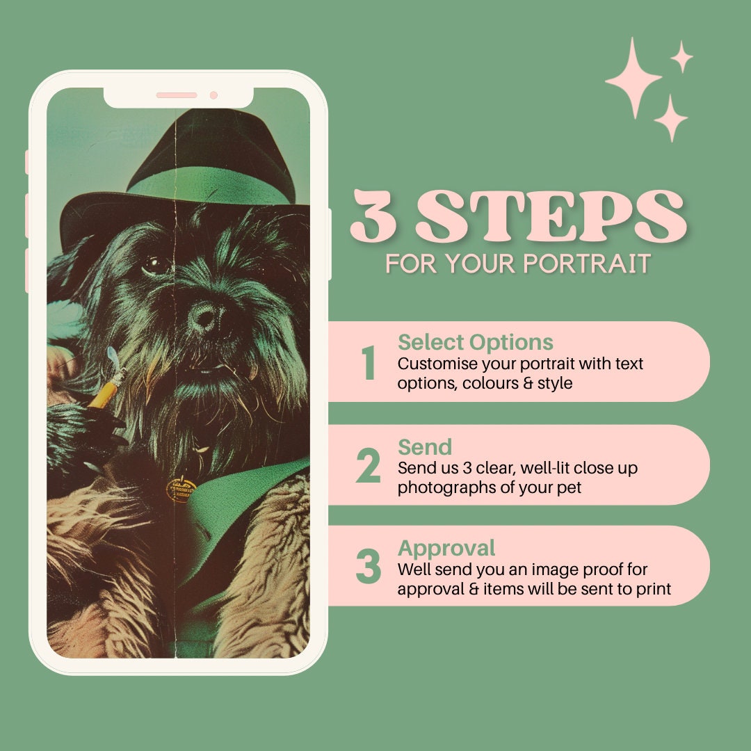 Custom 70s Retro Pet Portrait, Iconic Fashion Dog Portrait, Pet Gift ...