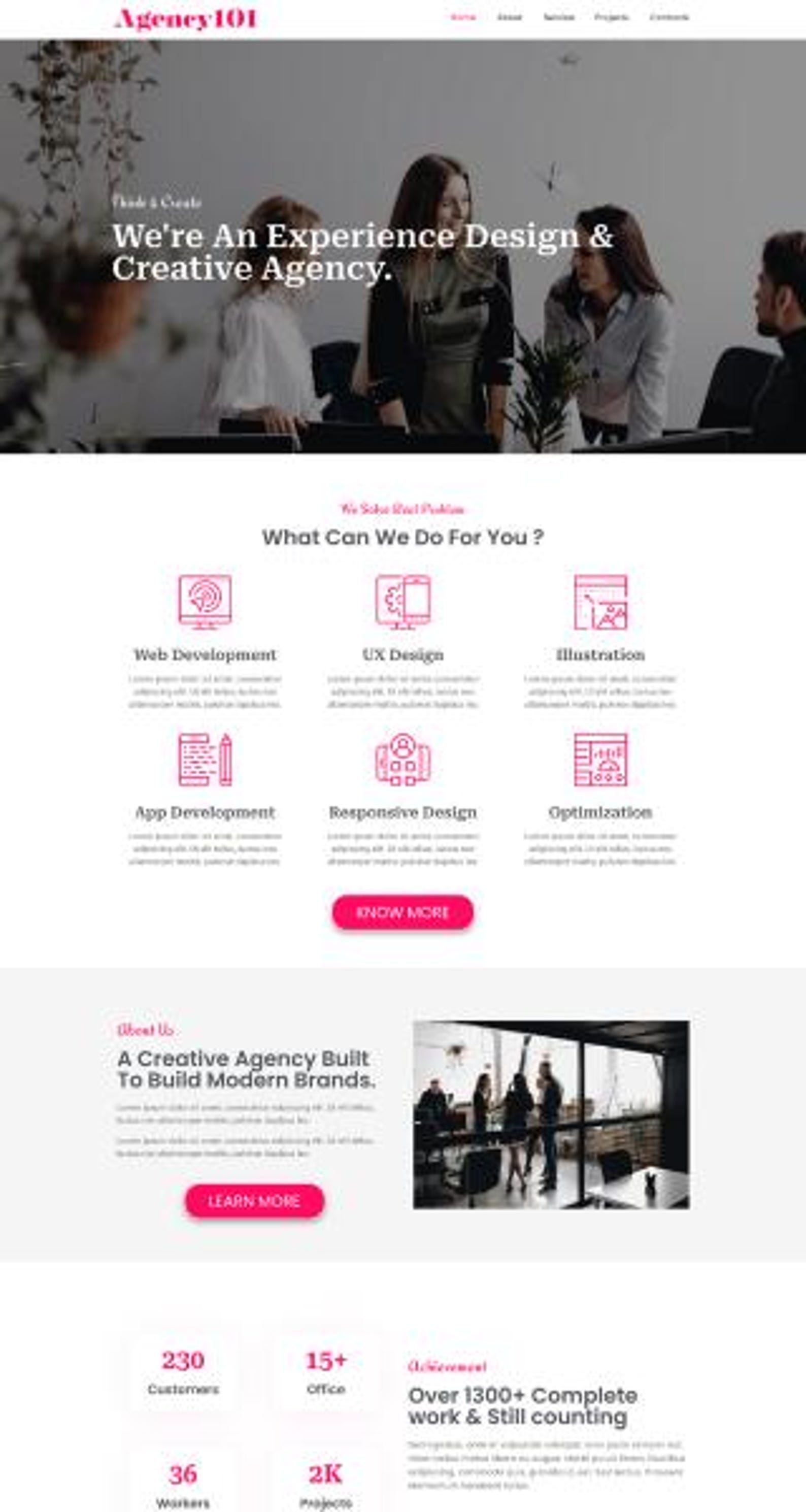 Wordpress Template Installation Service, Like Demo - Etsy