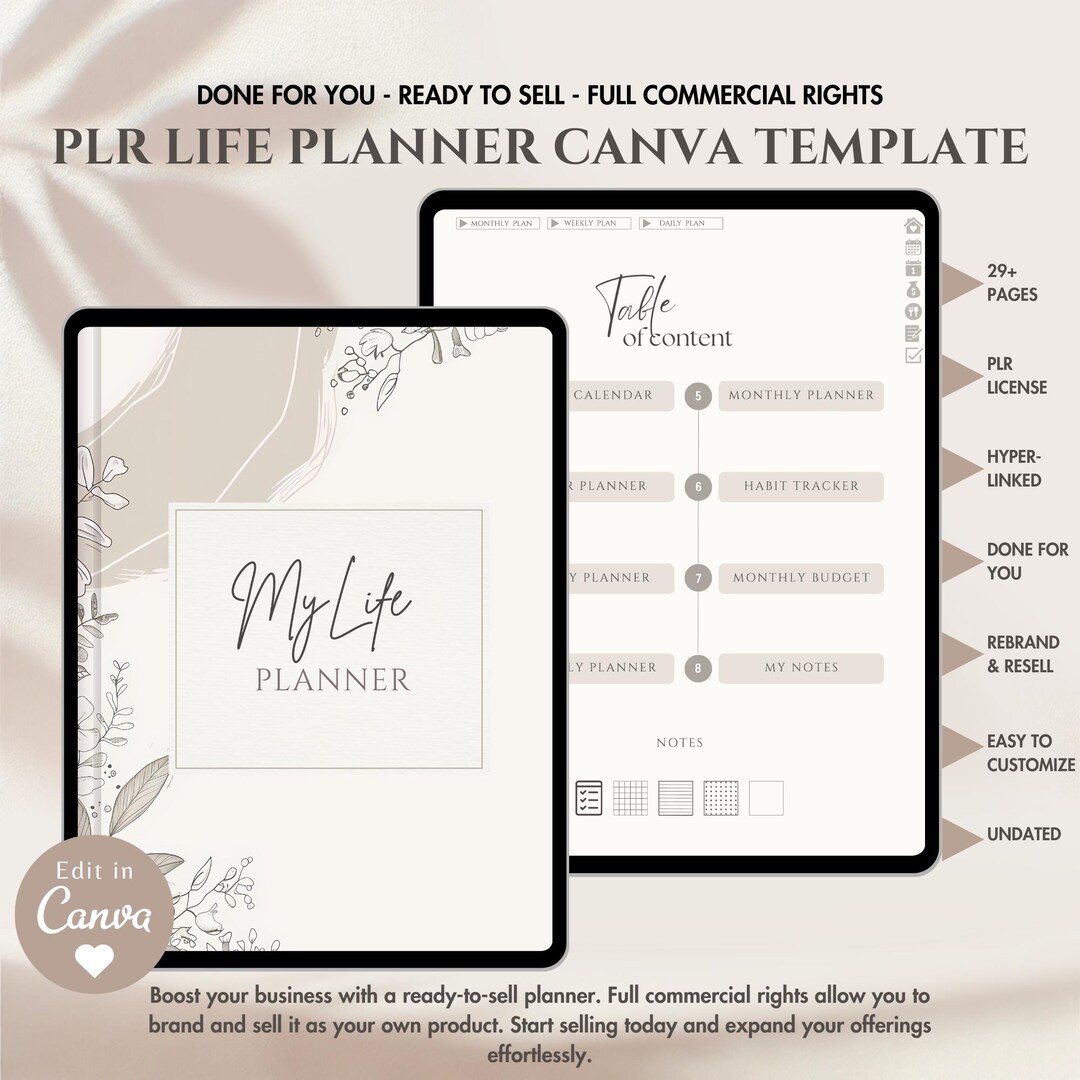 Undated Life Planner Template Canva PLR Editable Printable Digital ...