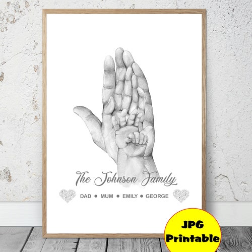 Family Hand Prints Family Prints Hand Sketches Personalised | Etsy