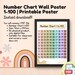 Number Chart 1 to 100 Poster | Number Chart Printable | Digital ...