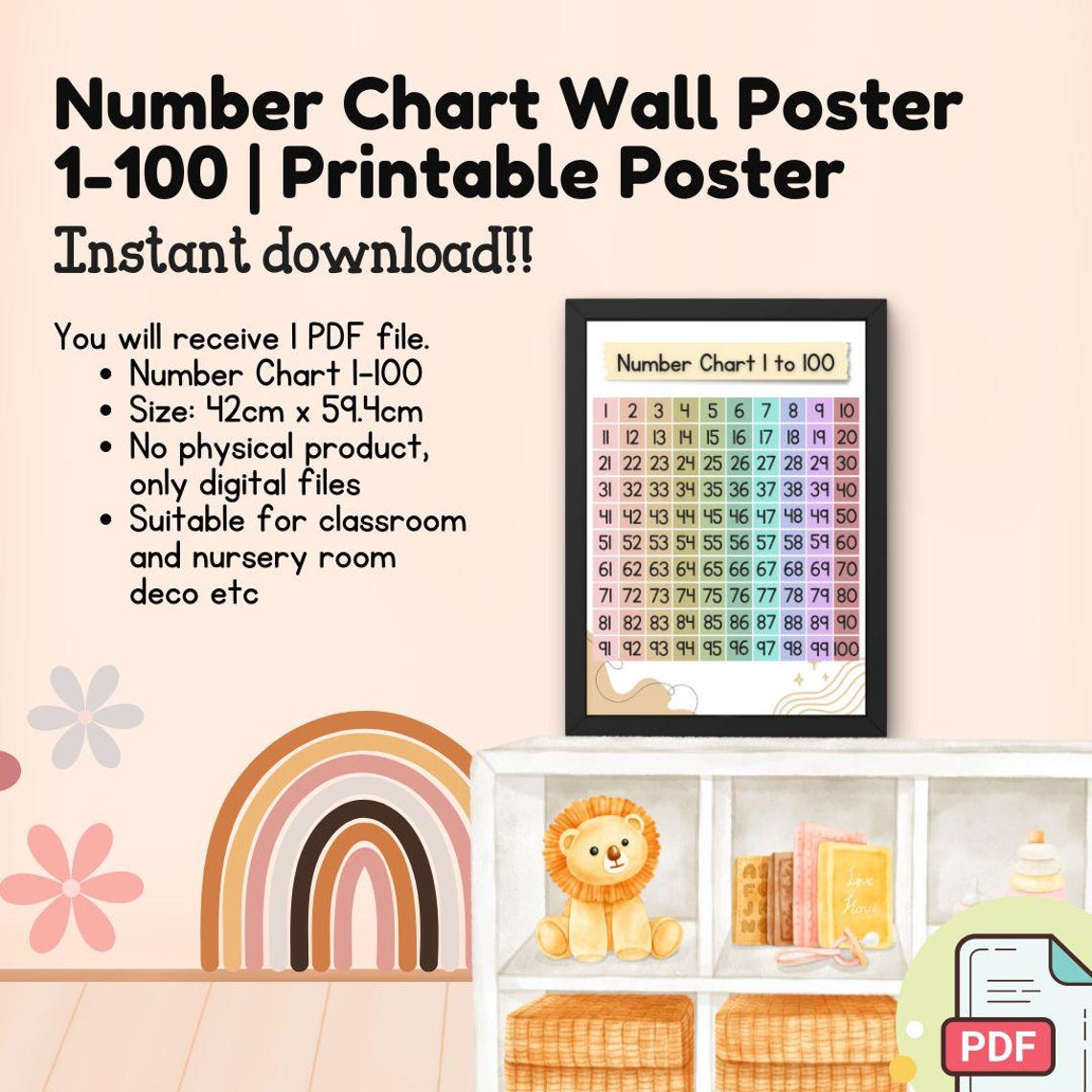 Number Chart 1 to 100 Poster | Number Chart Printable | Digital ...