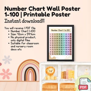 Number Chart 1 to 100 Poster | Number Chart Printable | Digital ...