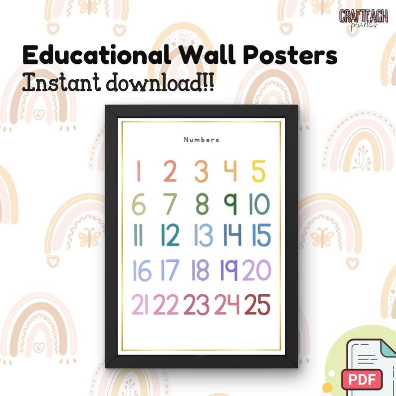 Educational Wall Posters | Preschool Wall Art |nursery Room Decorations ...